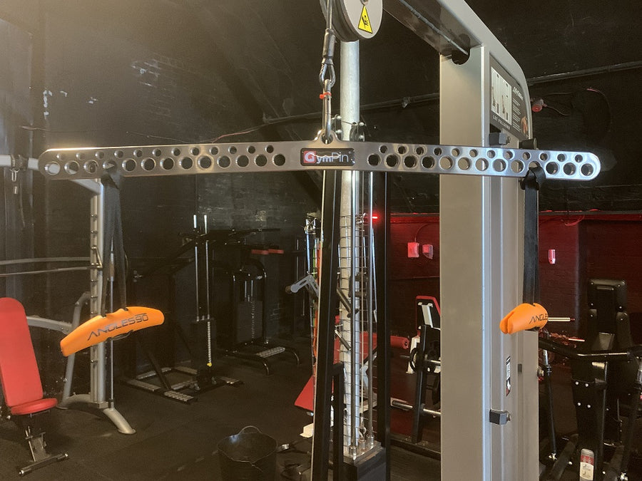 Products – Page 2 – GymPin